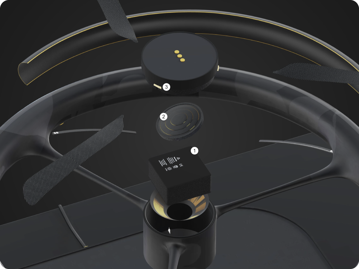 Aeromate -- Powered by Objectverse Studio